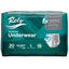 Rely Maximum Protective Underwear – Rely Medical Supply, LLC